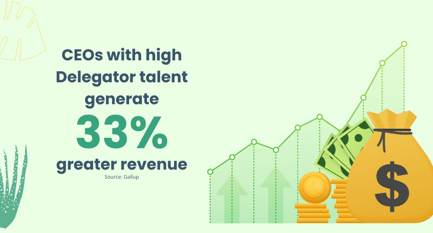 Mastering Commitment Conversations at Workplace: A Manager's Guide